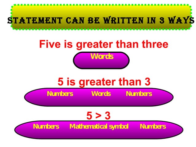 Math (F4) Math Reasoning 4.1, 4.2 | PPT | Programming Languages | Computing