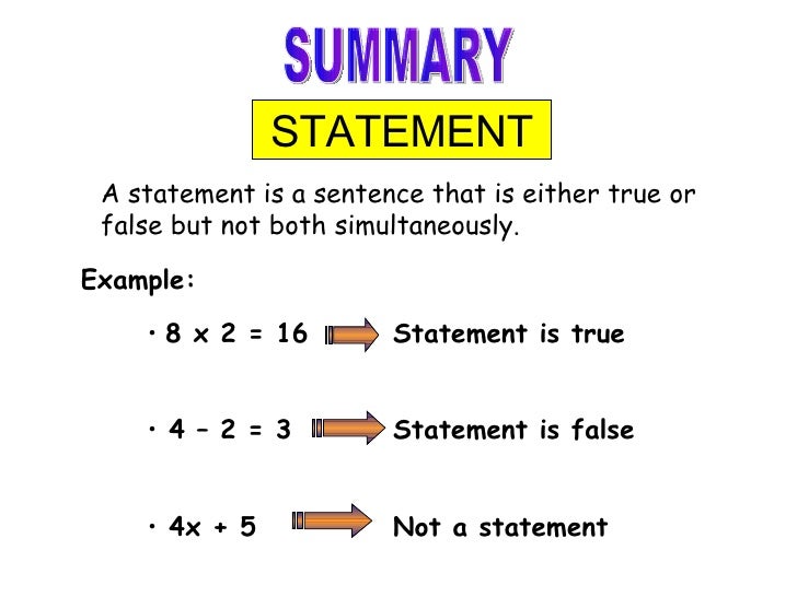Math F4 Math Reasoning 4 1 4 2 Math F4 Math Reasoning 4 1 4 2