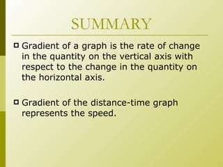 Math(F5) Gradient And Area Under A Graph | PPT