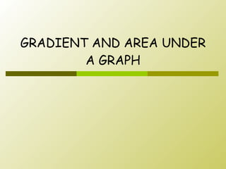 Math(F5) Gradient And Area Under A Graph | PPT