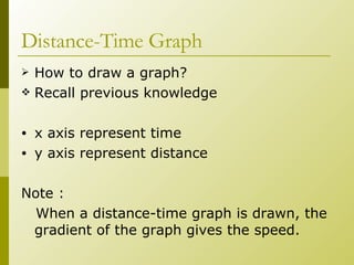 Math(F5) Gradient And Area Under A Graph | PPT