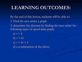 Math(F5) Gradient And Area Under A Graph 6.2 | PPT