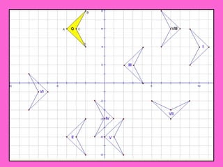 Math(F5) Transformation Iii | PPT