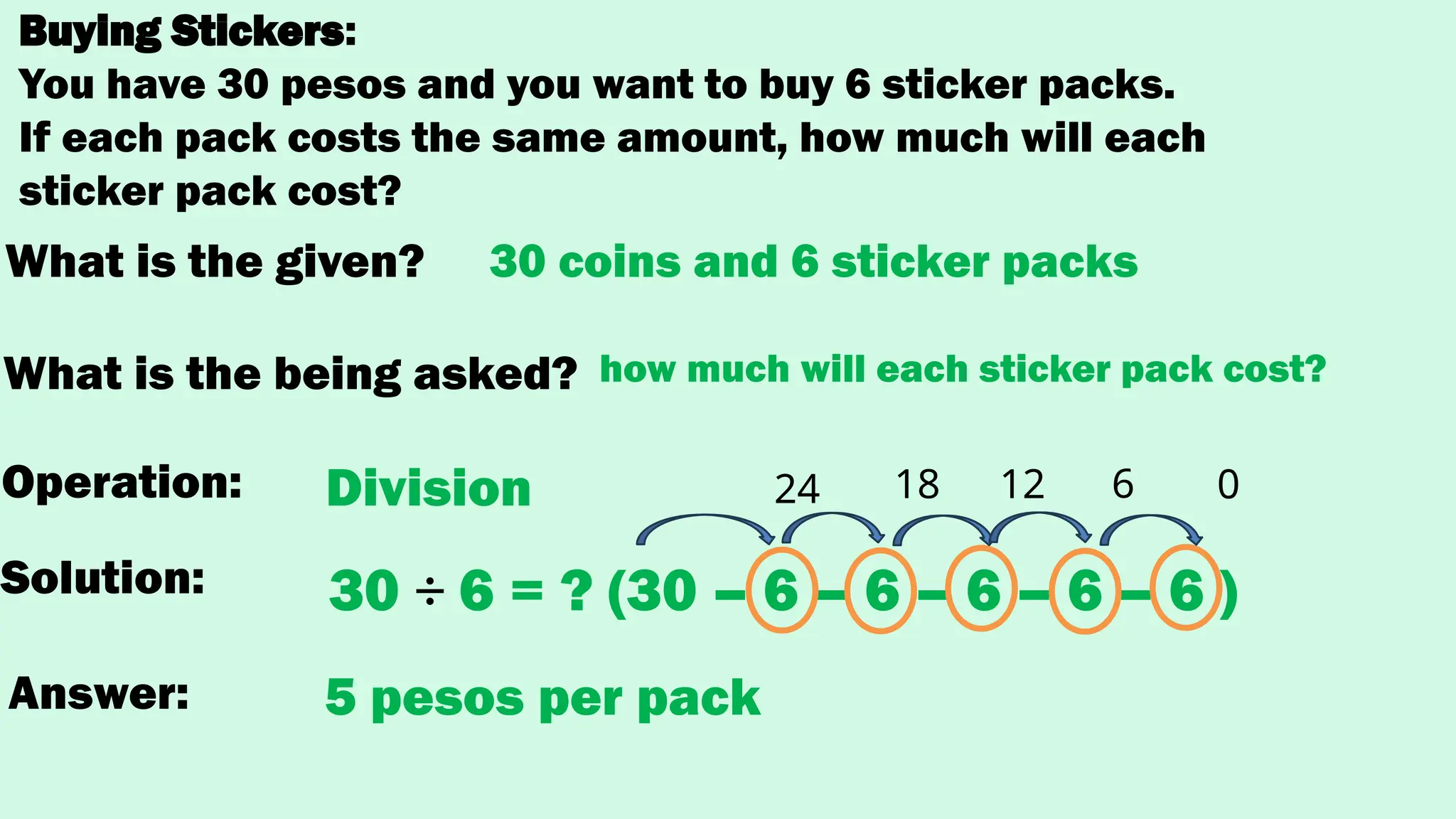 Dividing Numbers for Grades Three (4th Quarter) | PPTX