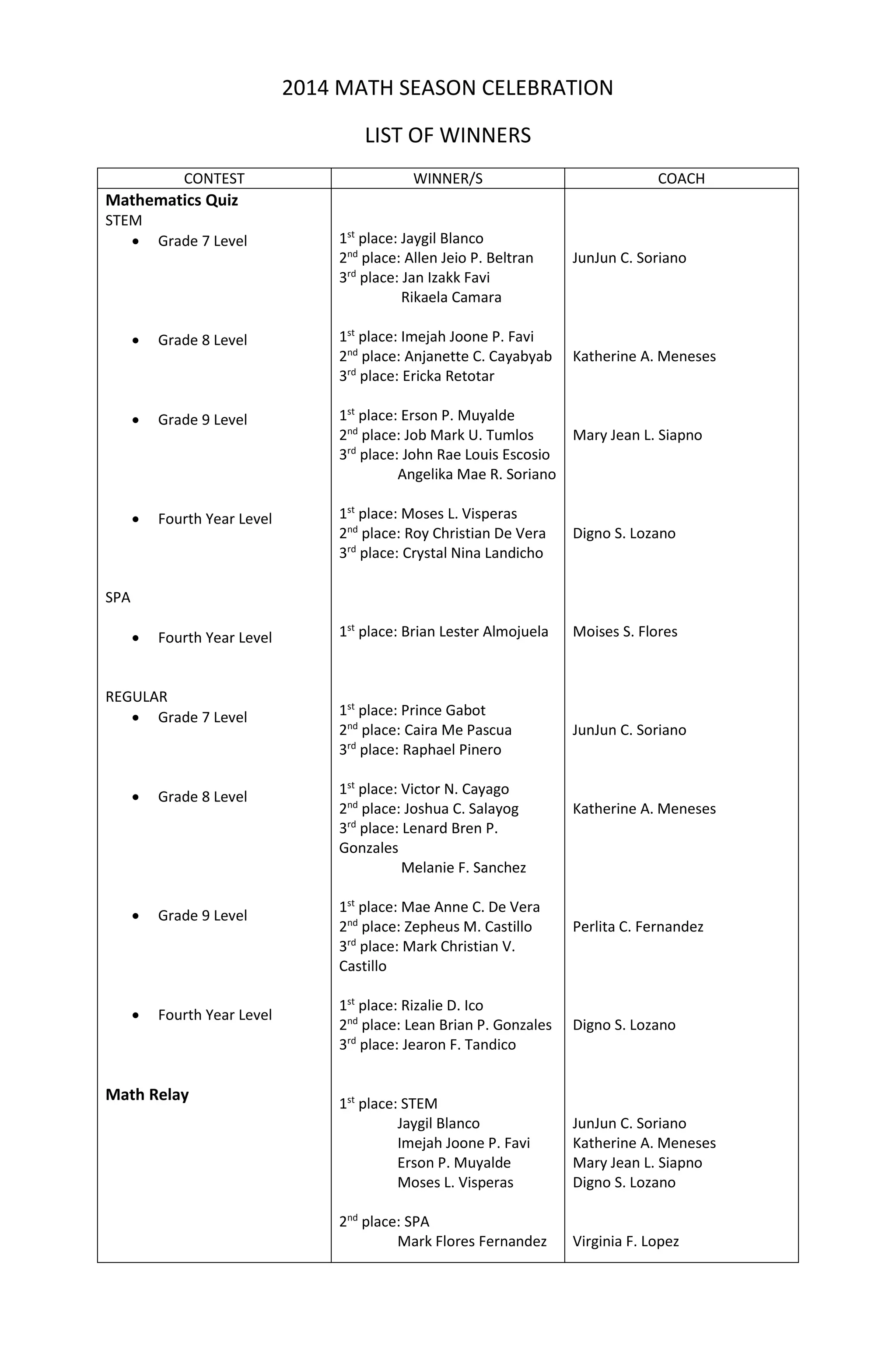 Math festival 2014 (1) | DOCX