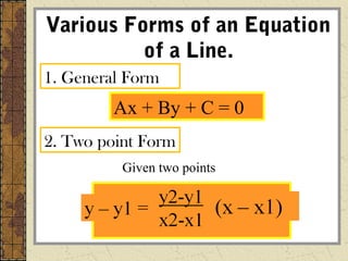 Equation of the line | PPT