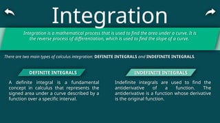 real life application of mathematics pptx | PPTX