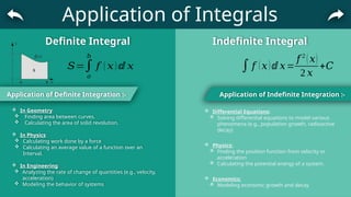 real life application of mathematics pptx | PPTX
