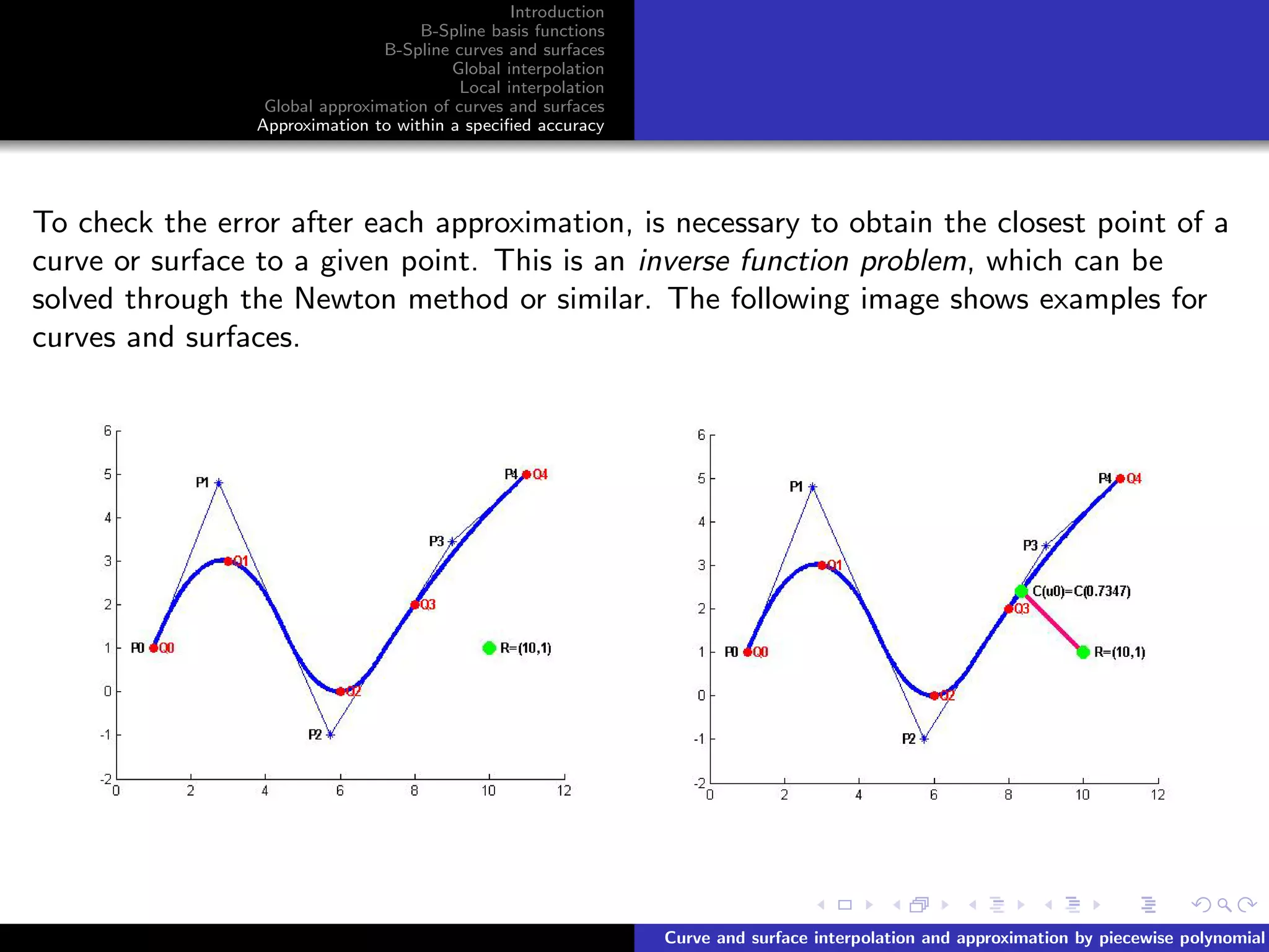 Curve and surface interpolation and approximation | PDF