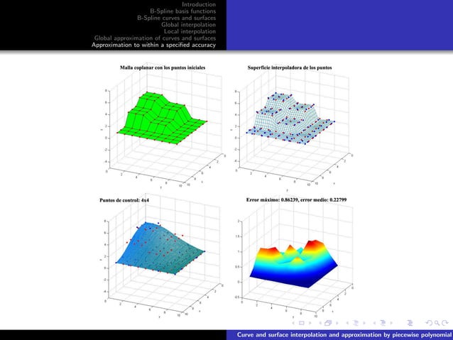Curve and surface interpolation and approximation | PDF