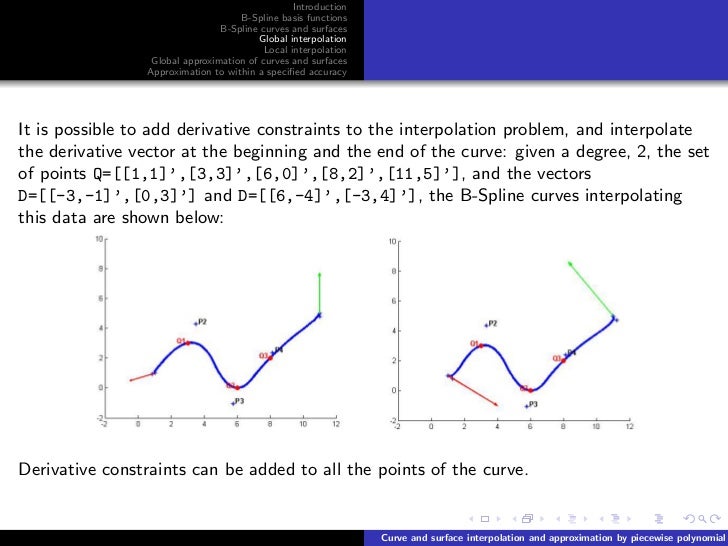 Curve and surface interpolation and approximation Curve and surface interpolation and approximation
