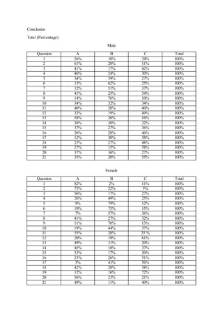 Math Final Project Statistics | PDF