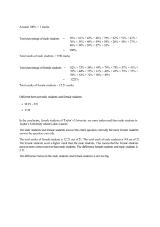 Math final project | DOCX