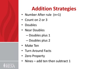 Math fluency for all students ppt | PPTX