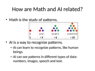 math_for_AI_scientificstd.pptx (maths for Ai) | PPTX