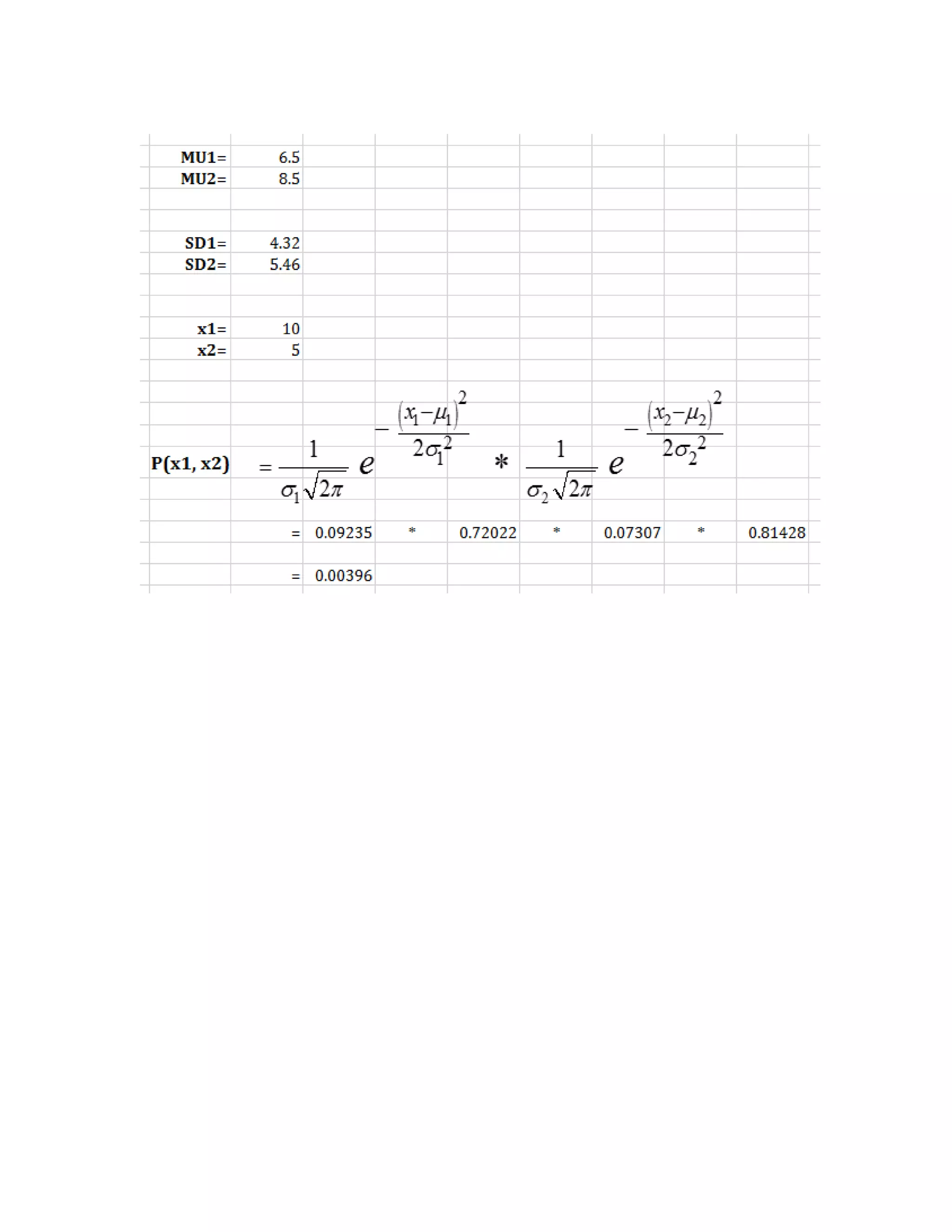 Math for anomaly detection | PDF