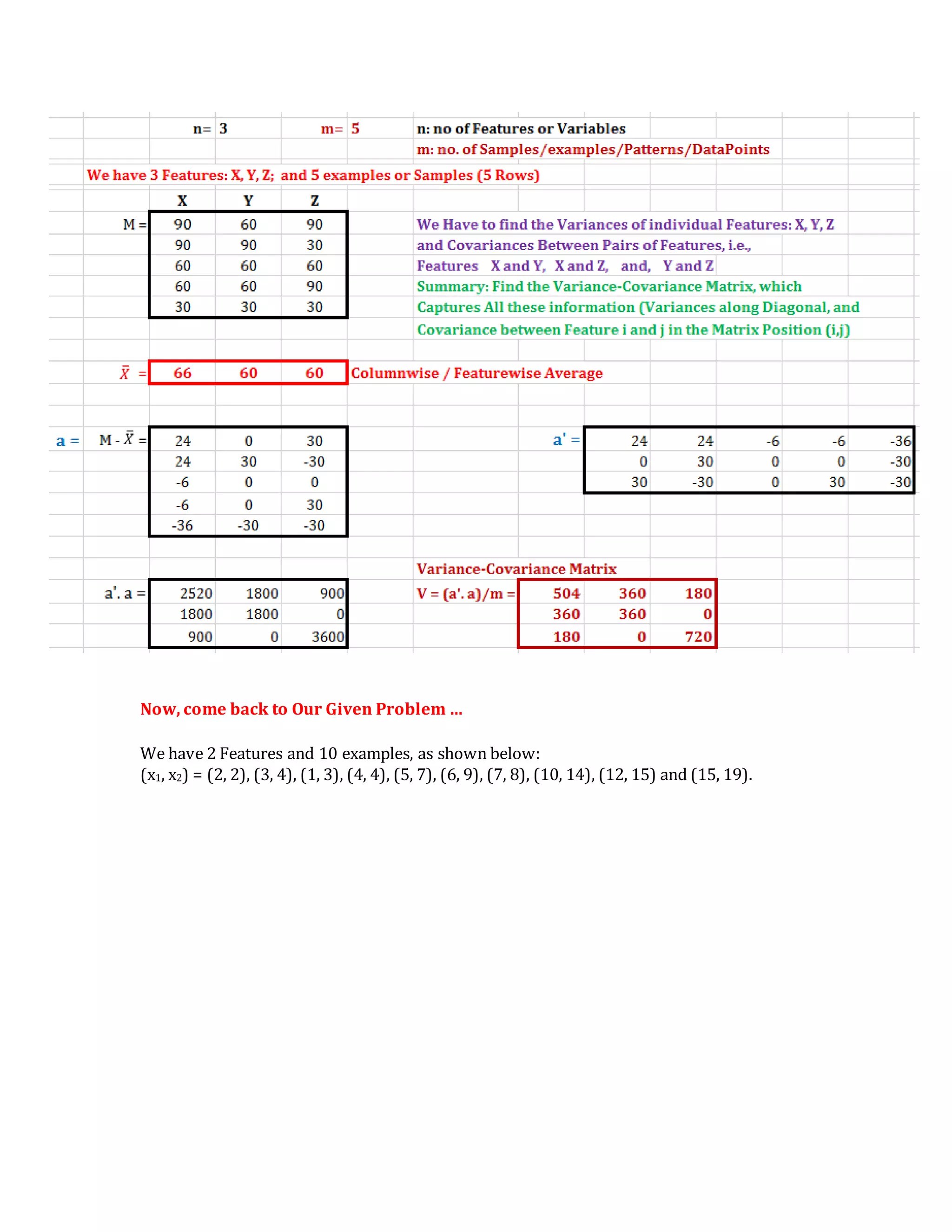 Math for anomaly detection | PDF