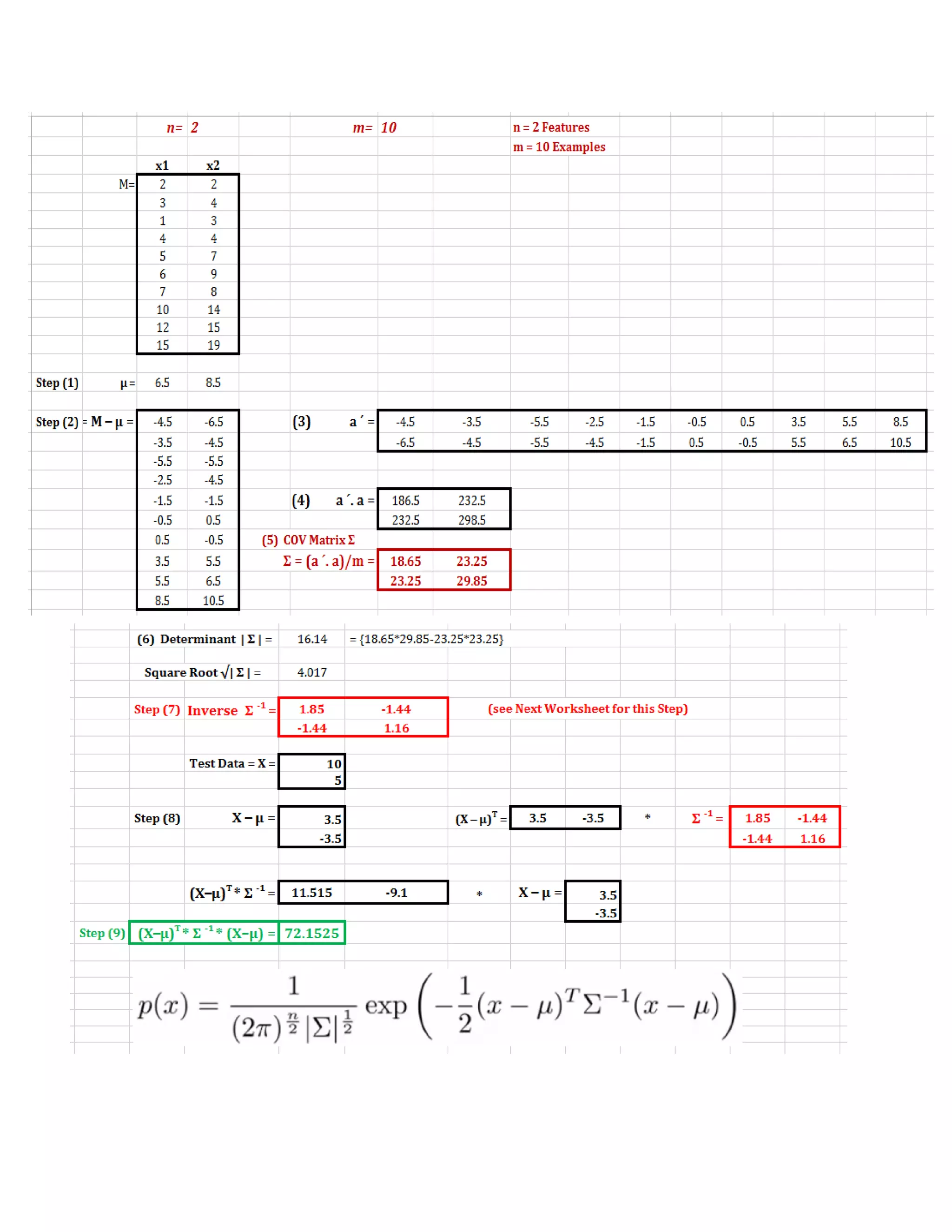 Math for anomaly detection | PDF