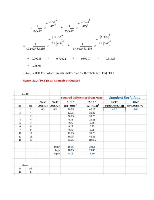 Math for anomaly detection | PDF