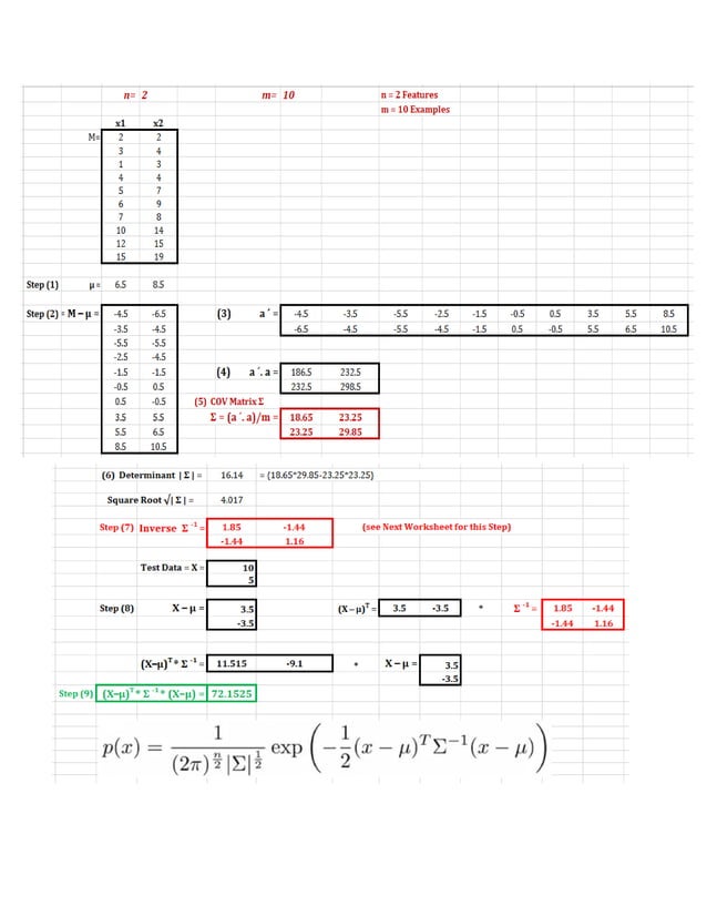 Math for anomaly detection | PDF
