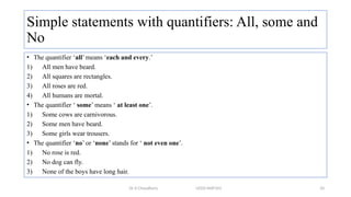 Mathematics for Data Science Part 1-Logic | PPTX