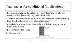 Mathematics for Data Science Part 1-Logic | PPTX