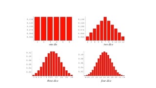 Math for game developers (15.09) | PPTX | Physics | Science