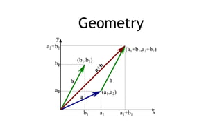 Math for game developers (15.09) | PPTX | Physics | Science