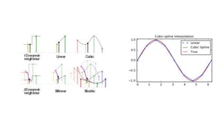 Math for game developers (15.09) | PPTX | Physics | Science