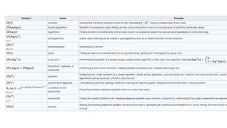 Math for game developers (15.09) | PPTX | Physics | Science
