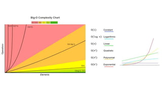 Math for game developers (15.09) | PPTX | Physics | Science