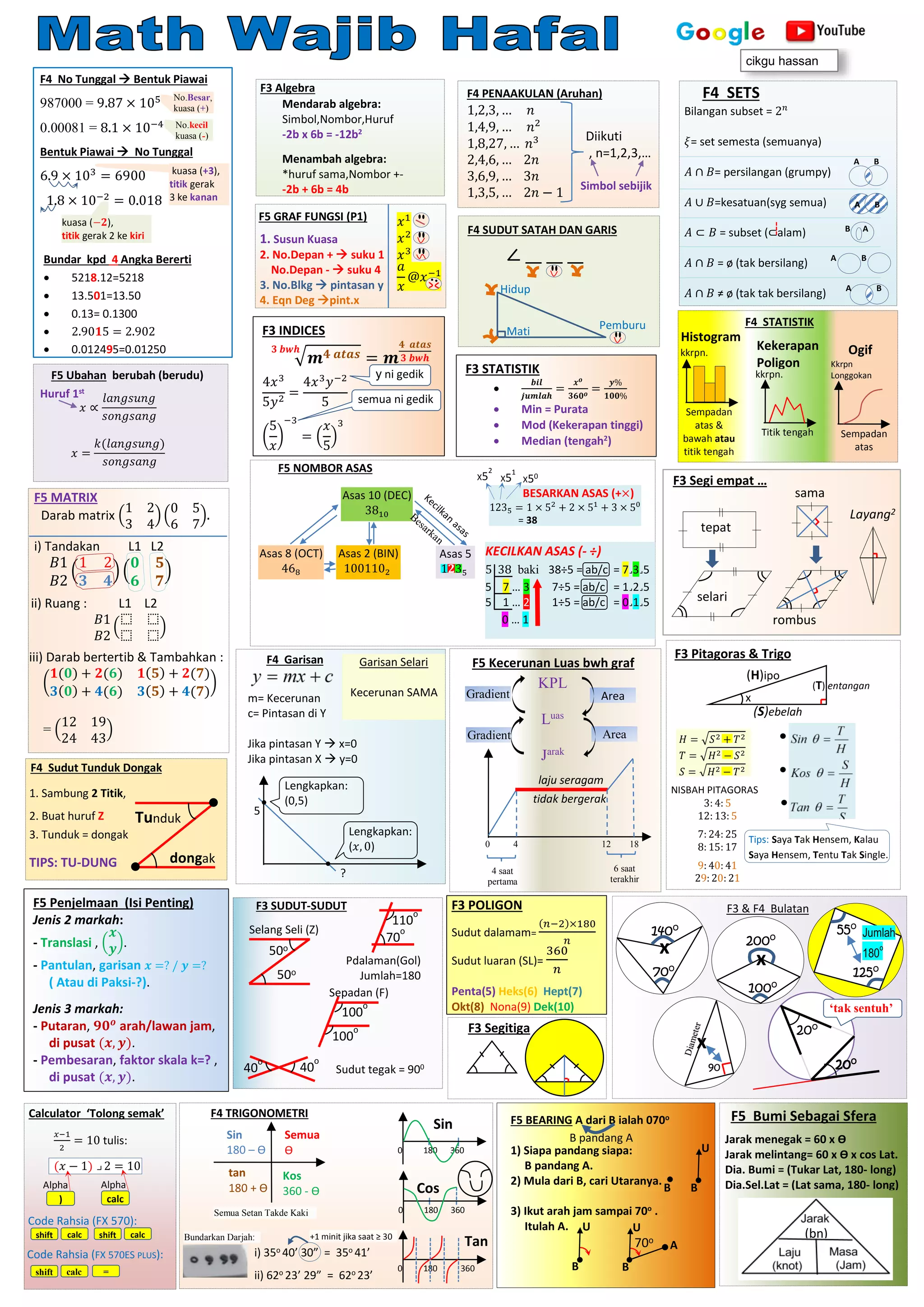 Math formula 2020 | PDF