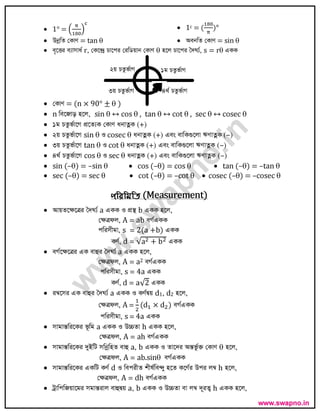 Math formula bengali [www.itmona.com] | PDF