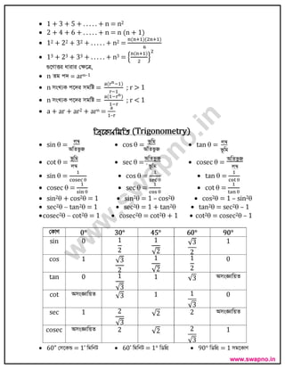 Math formula bengali [www.itmona.com] | PDF