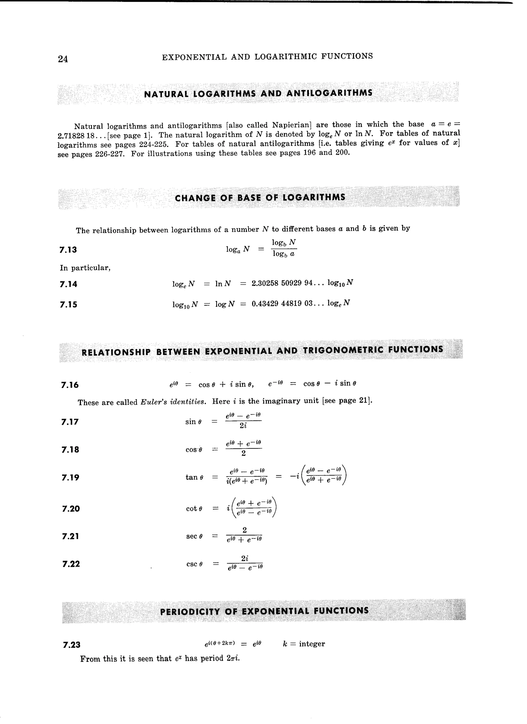 Math_Formulas.pdf