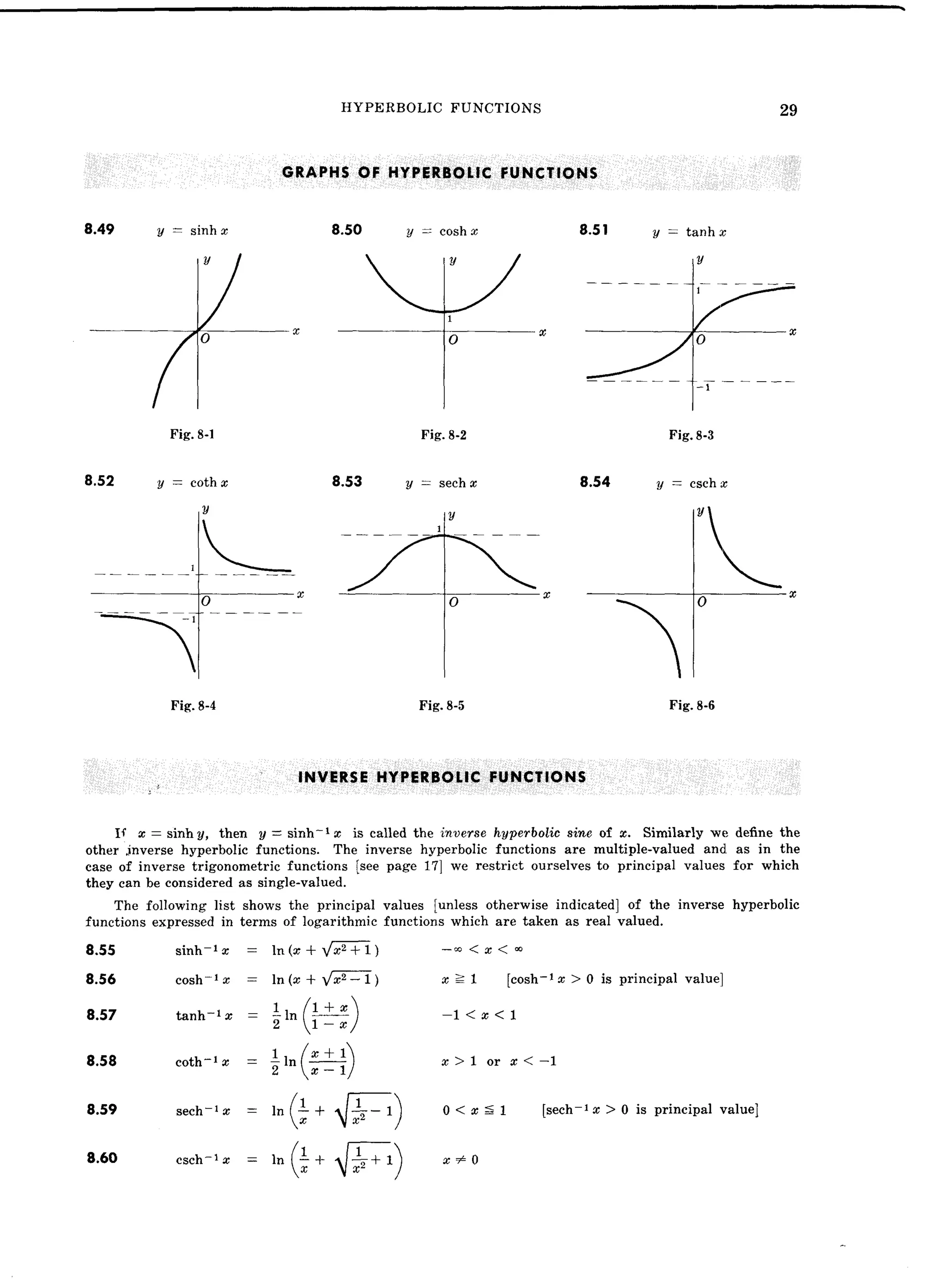 Math_Formulas.pdf