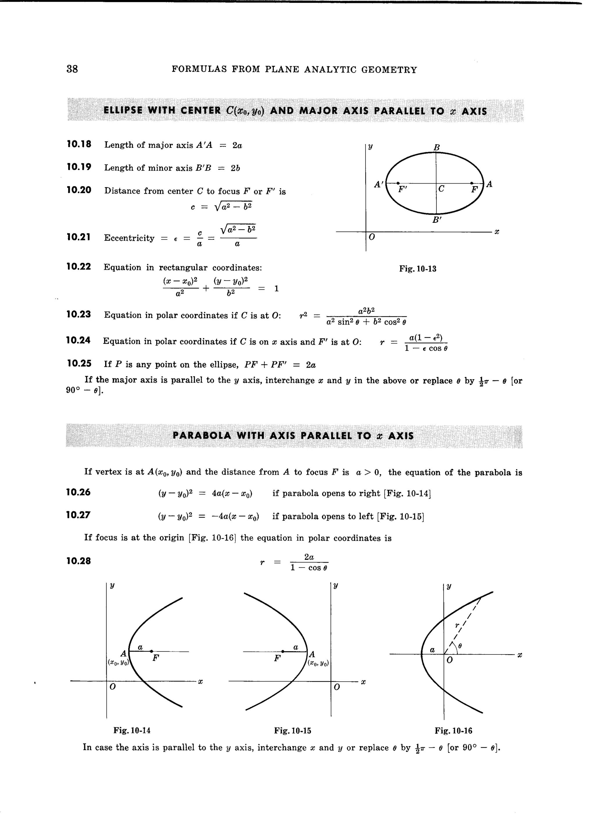 Math_Formulas.pdf