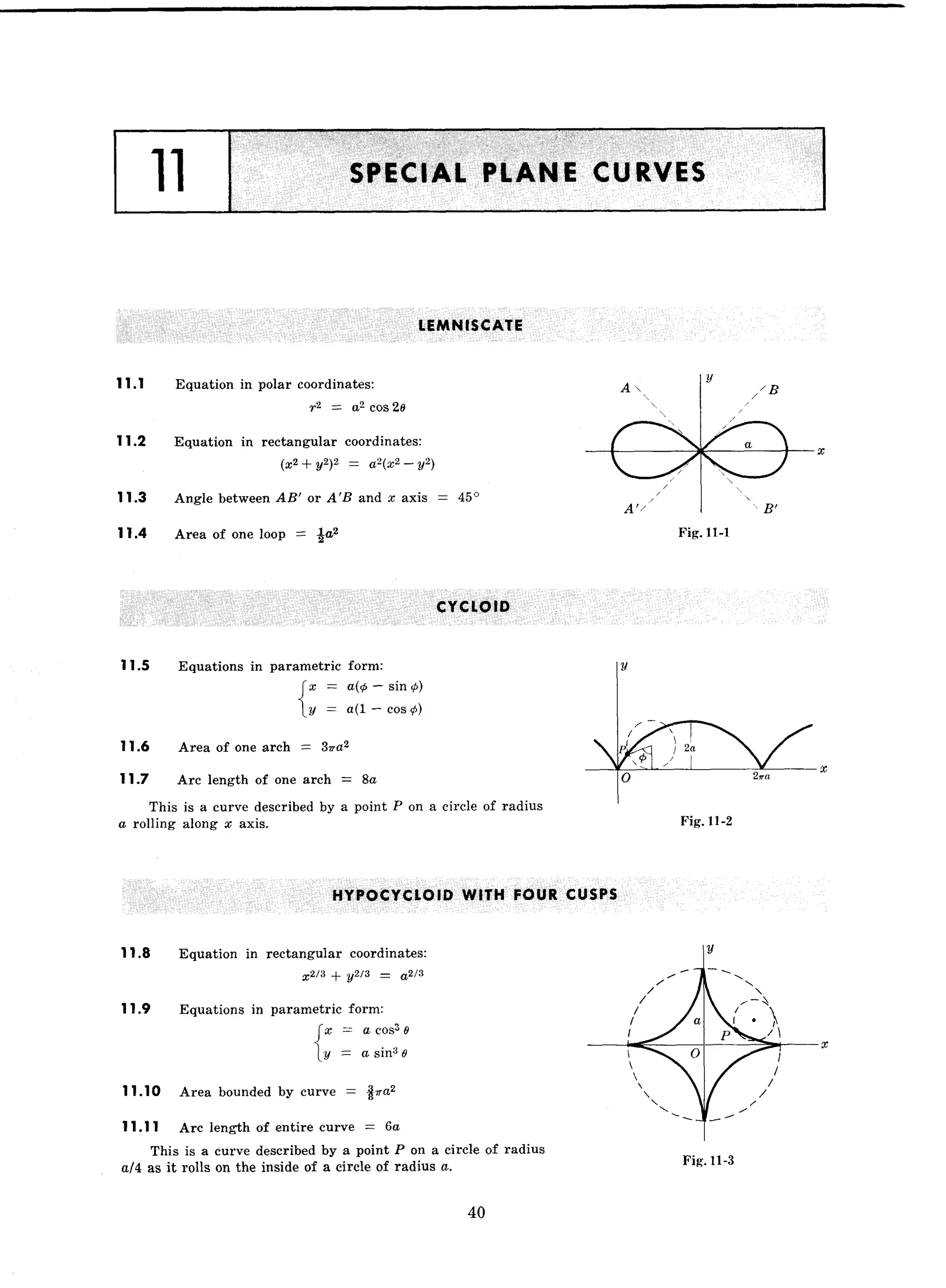 Math_Formulas.pdf