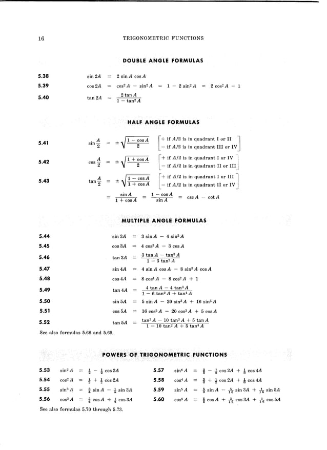 Math_Formulas.pdf