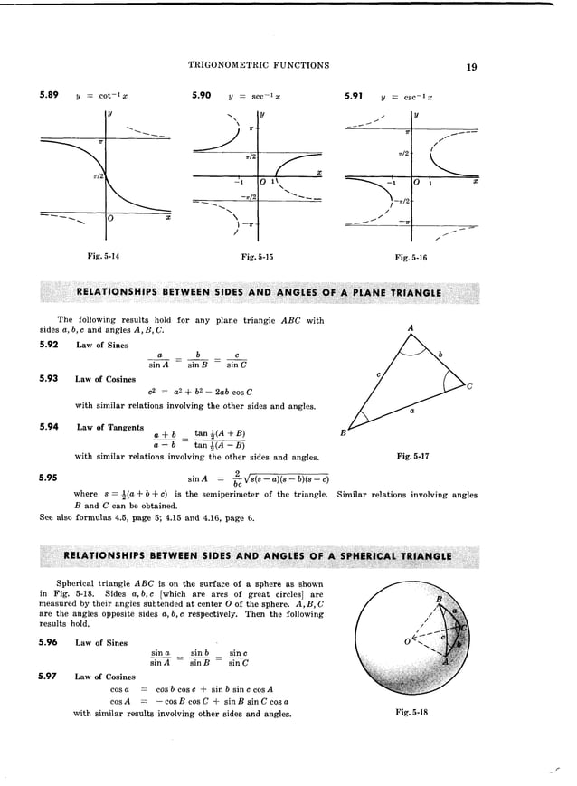 Math_Formulas.pdf