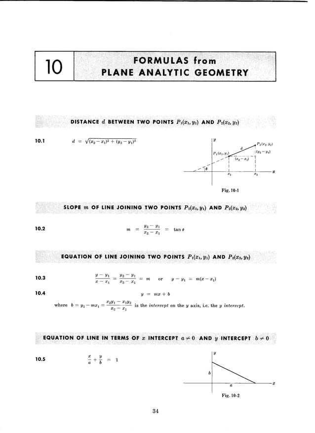 Math_Formulas.pdf