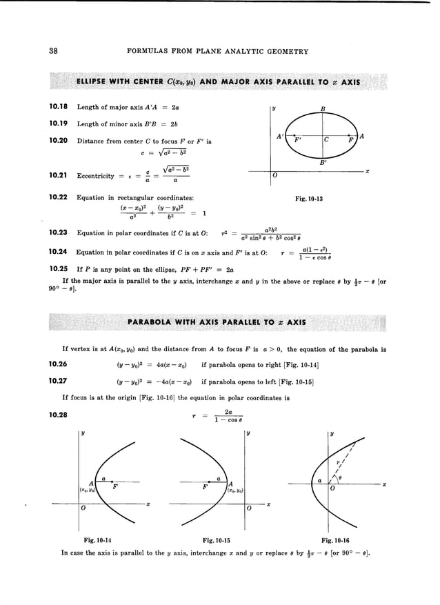 Math_Formulas.pdf
