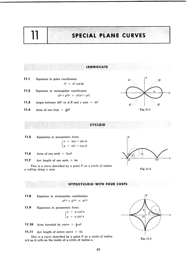 Math_Formulas.pdf