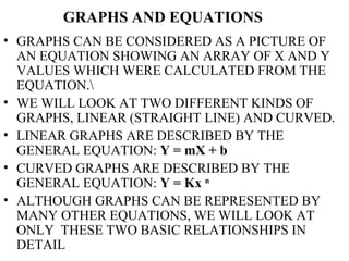 Math For Physics | PPT