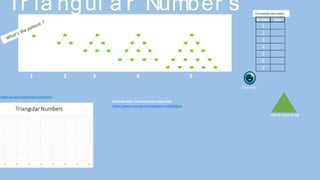 Math forteachers | PPT