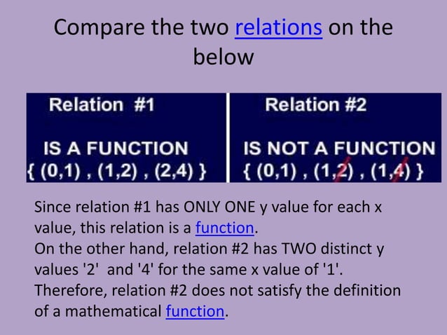 Math functions, relations, domain & range | PPTX