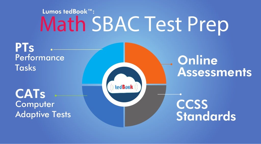 SBAC Test Prep Grade 4 Math SBAC Test Prep Grade 4 Math