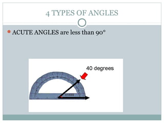Math geometry vocabulary | PPT