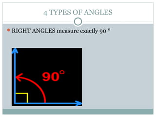 Math geometry vocabulary | PPT