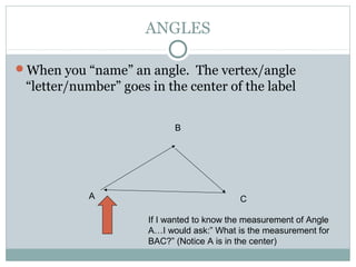 Math geometry vocabulary | PPT